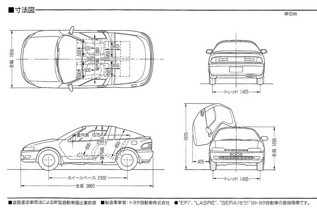 Toyota Sera – Retka krilata vrsta - Trio Driver BlogTrio Driver Blog ...